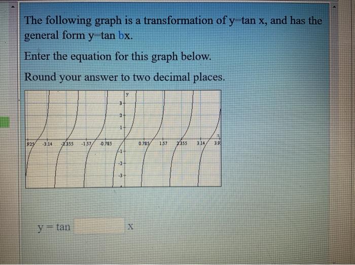 Solved The following graph is a transformation of y=tan x, | Chegg.com