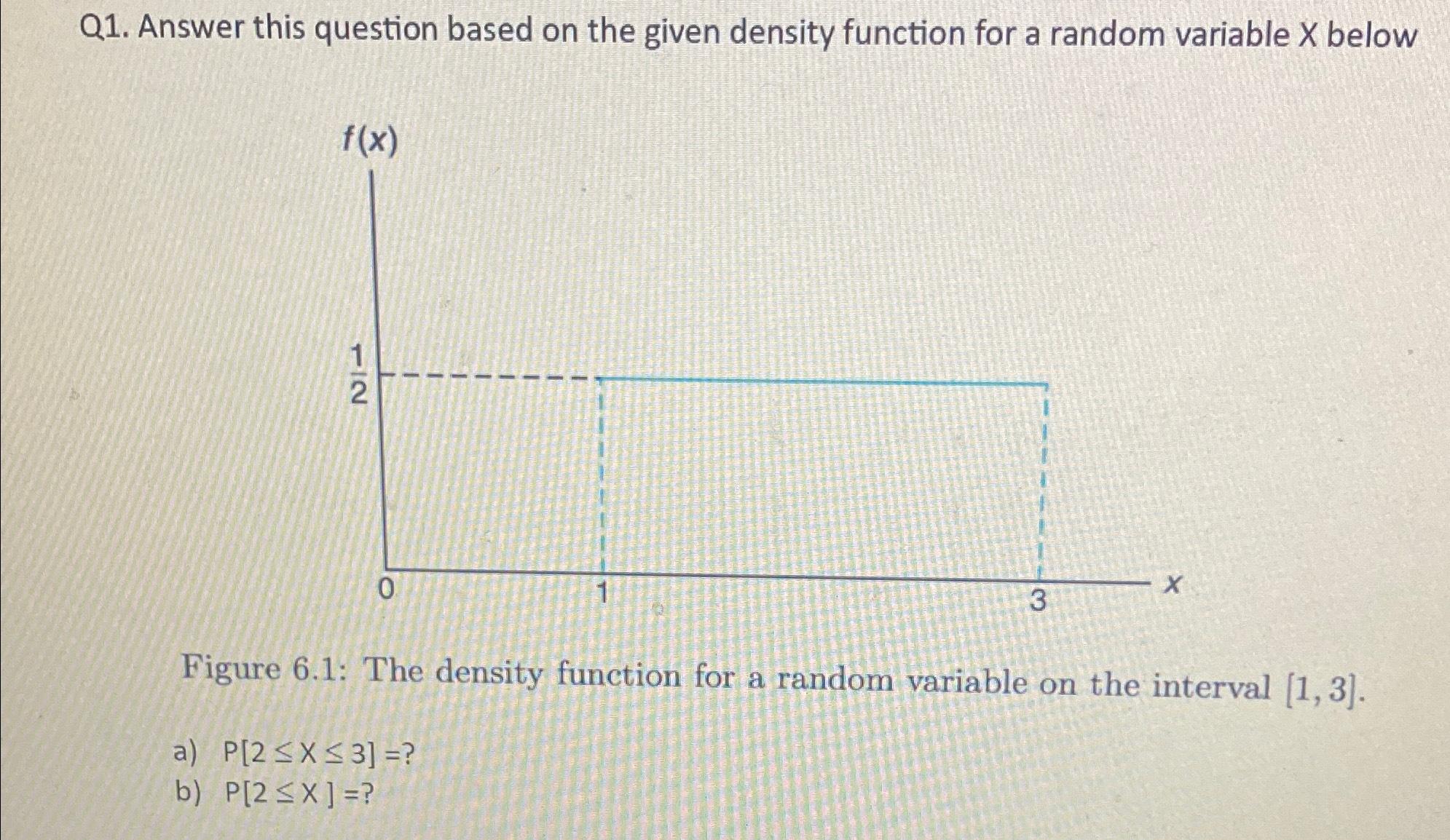Solved Q1. ﻿Answer this question based on the given density | Chegg.com