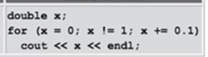 Solved How To Write A Program In C For Loop Which Has A 1615