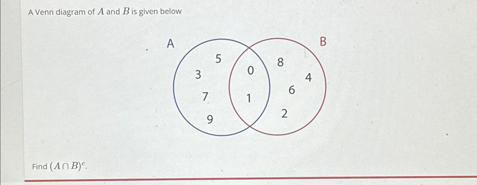 Solved A Venn diagram of A and B ﻿is given belowFind (A∩B)c. | Chegg.com
