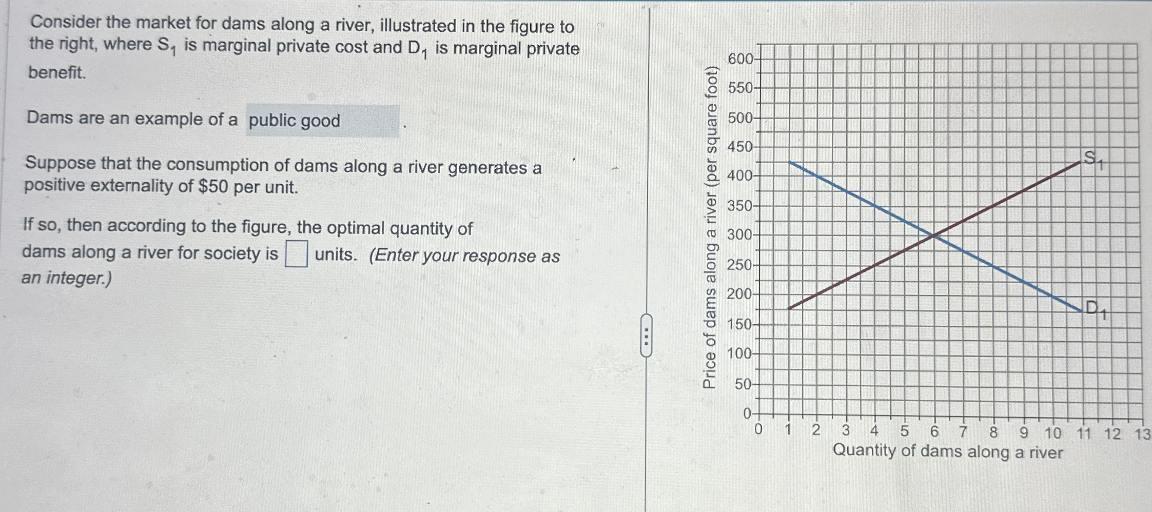 Solved Do Homework - ﻿MEL 12: | Chegg.com