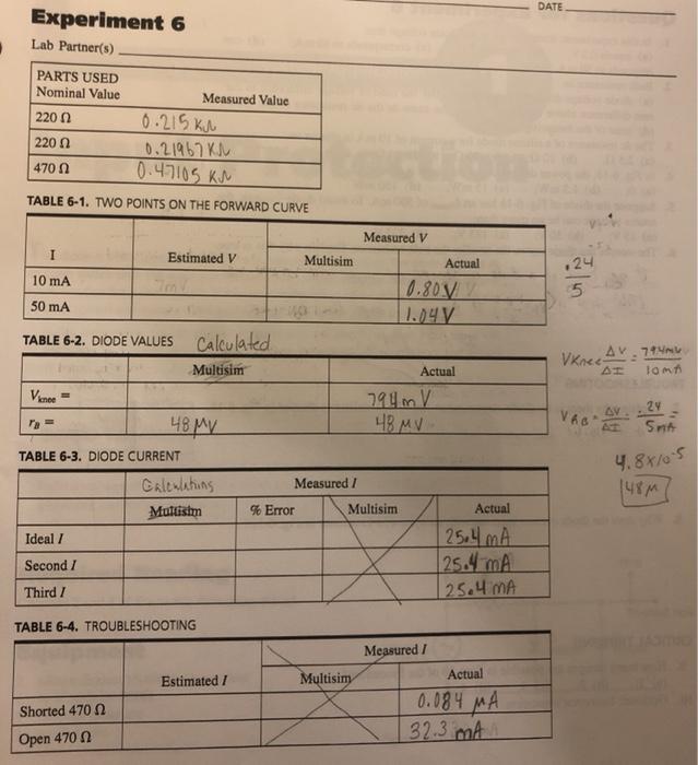 Experiment 6 Diode Approximations In the ideal or | Chegg.com