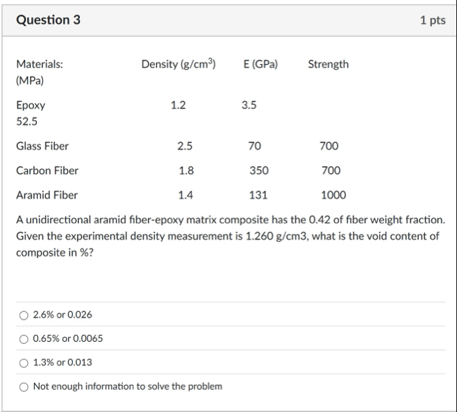 Solved Question 31 | Chegg.com