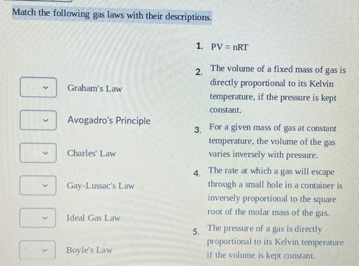 Solved Match the following gas laws with their descriptions. | Chegg.com