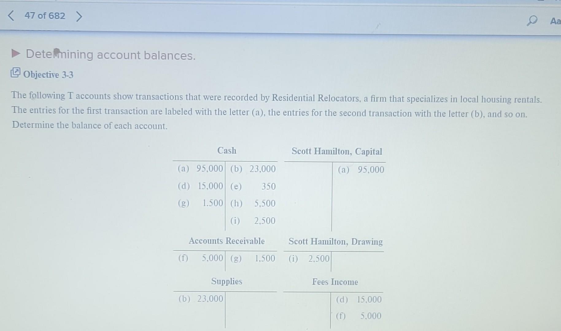 Solved The following T accounts show transactions that were | Chegg.com