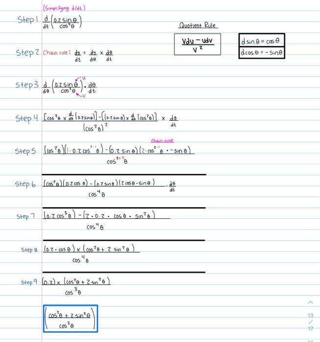 Solved please explain step six through nine, and work out | Chegg.com