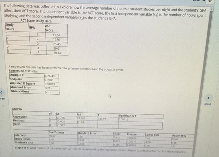 Solved The following data was collected to explore how the | Chegg.com