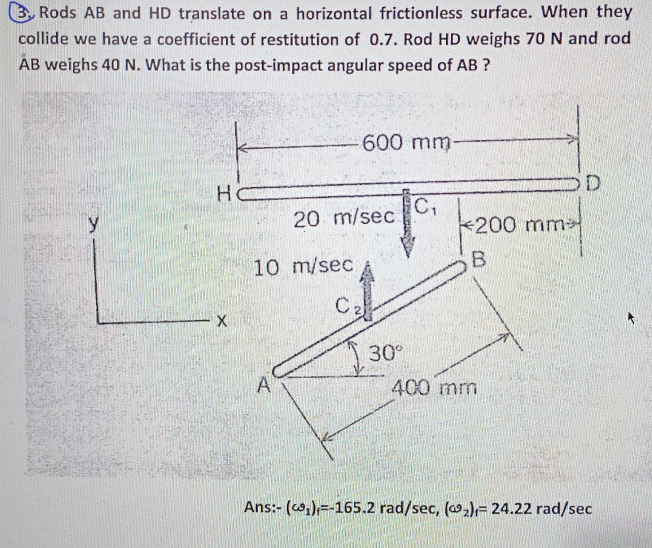 Solved Rods AB and HD translate on a horizontal frictionless | Chegg.com