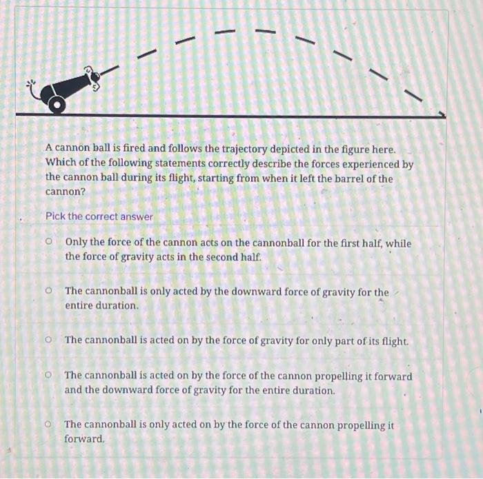 Solved A cannon ball is fired and follows the trajectory | Chegg.com