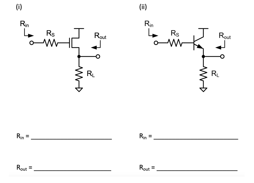 Solved Now, derive the input and output impedance (Rin and | Chegg.com