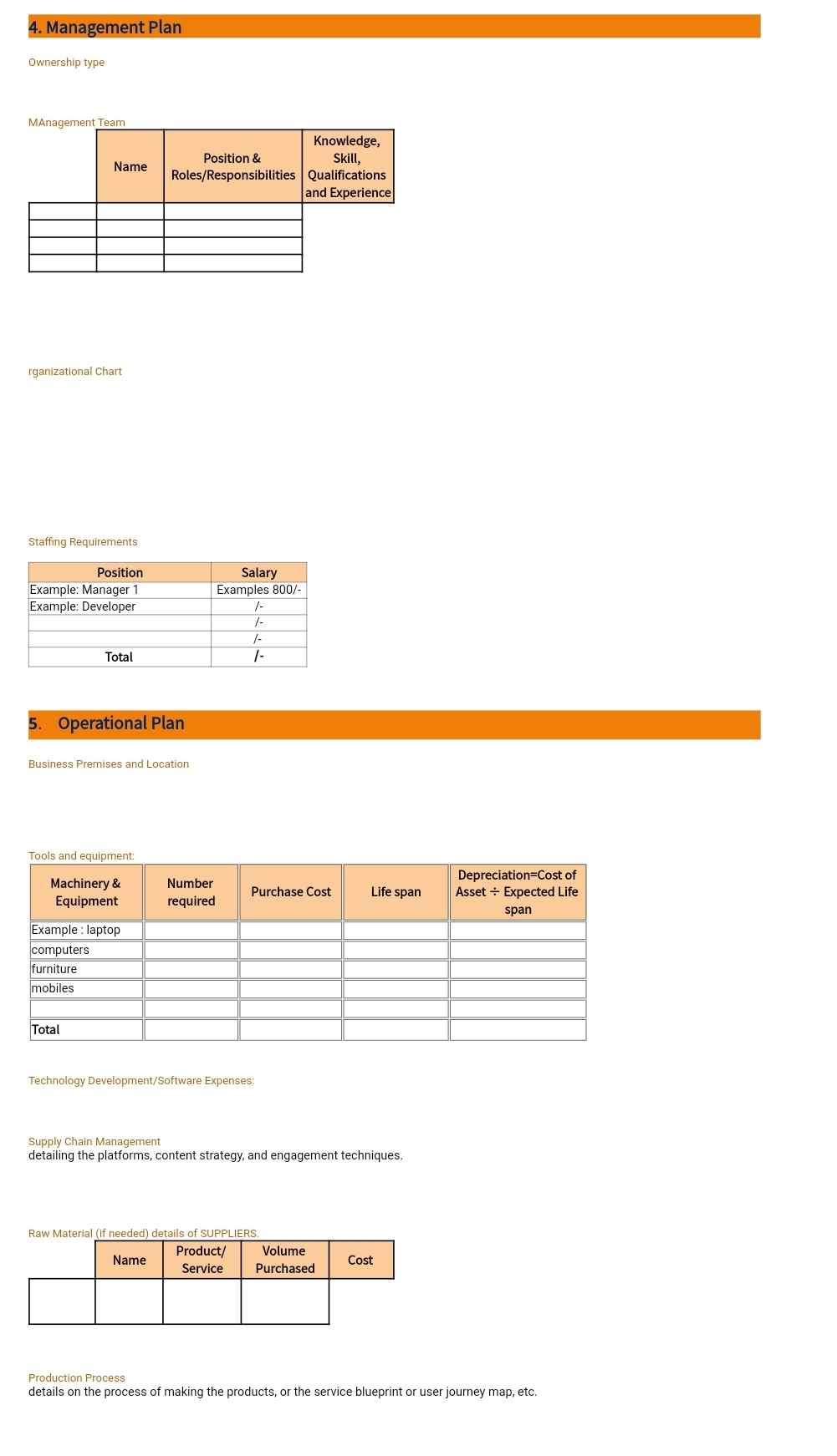 Solved Management PlanOwnership type\table[[MAnagement | Chegg.com