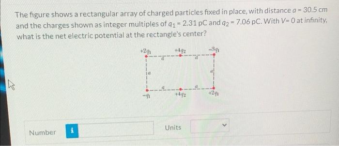 Solved The figure shows a rectangular array of charged | Chegg.com