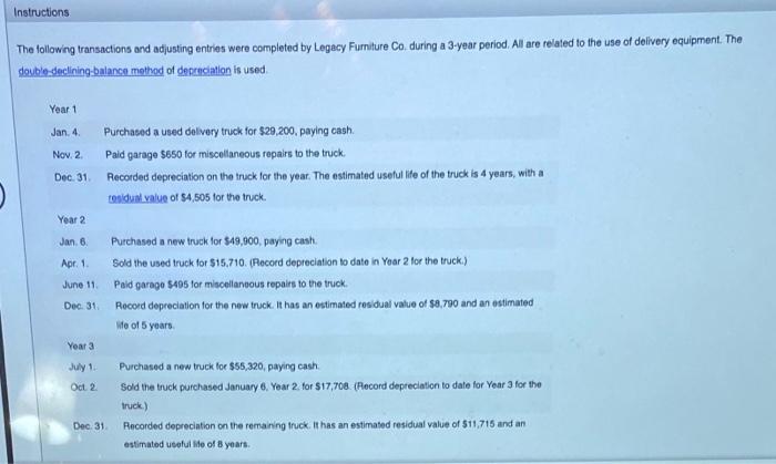 Solved The following transactions and adjusting entries were | Chegg.com