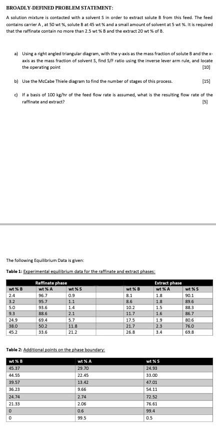 BROADLY-DEFINED PROBLEM STATEMENT: A solution mixture | Chegg.com