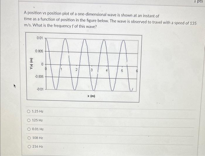 Solved Two point masses are connected by a massless rod of | Chegg.com