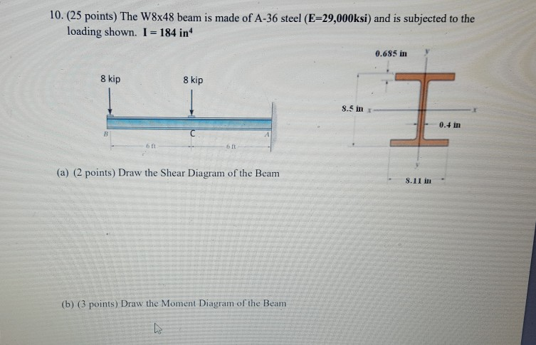 Solved 10. (25 points) The W8x48 beam is made of A-36 steel | Chegg.com