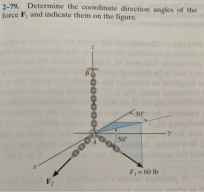 Solved 2-79. Determine the coordinate direction angles of | Chegg.com
