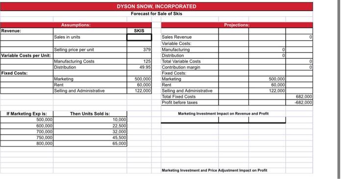 Solved Part 3a Instructions Apply the following instructions | Chegg.com