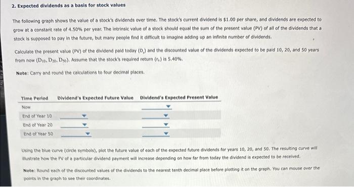 2. Expected dividends as a basis for stock values The | Chegg.com