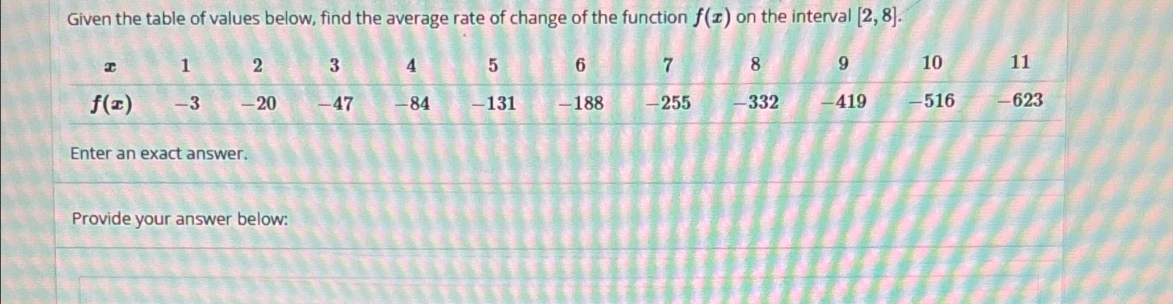Solved Given the table of values below, find the average | Chegg.com