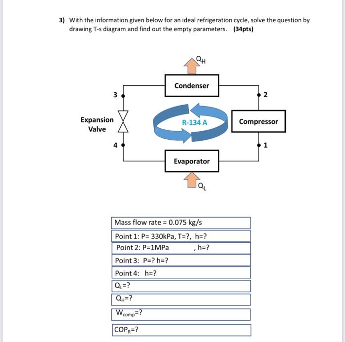 Solved 3) With the information given below for an ideal | Chegg.com