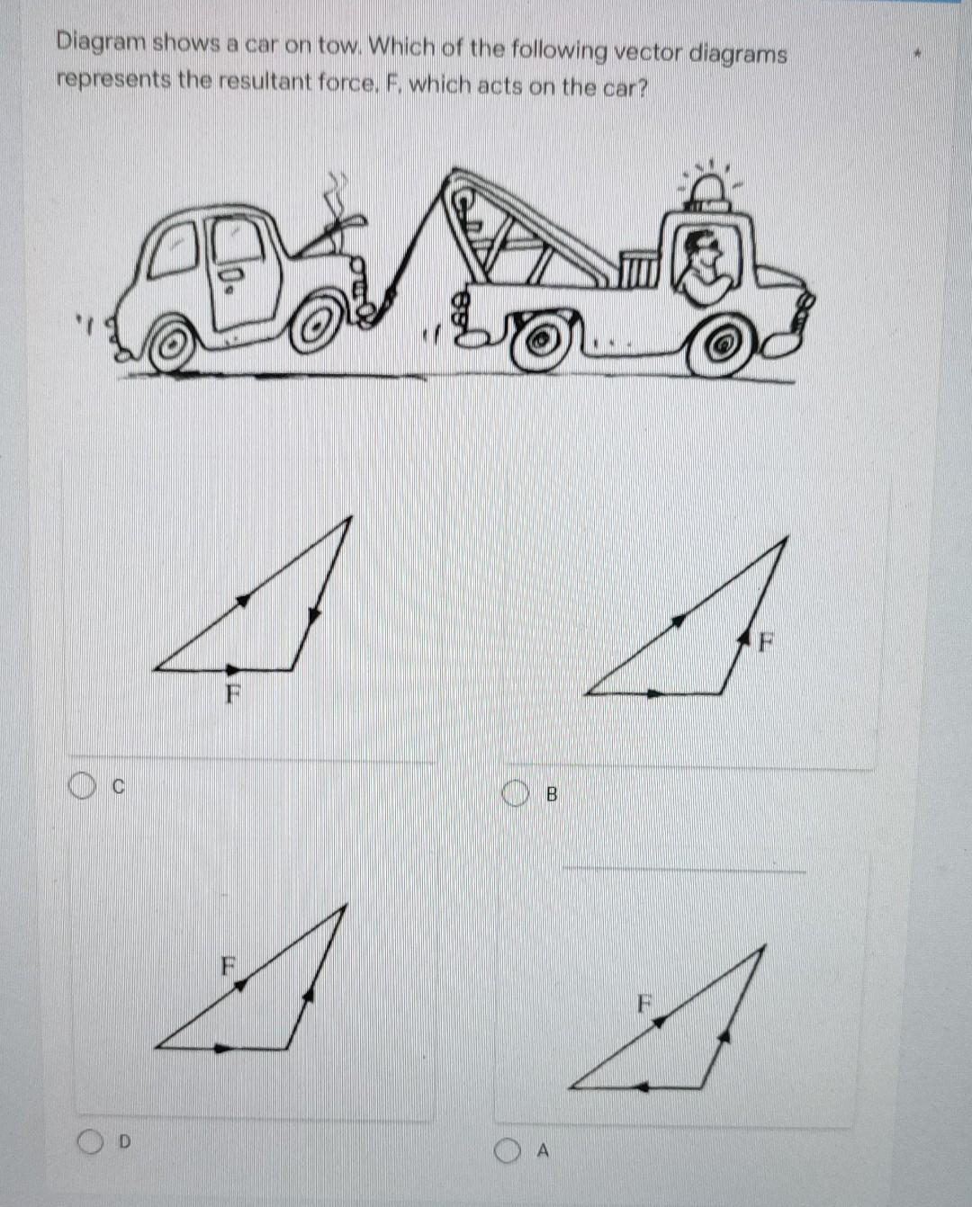 Solved Diagram shows a car on tow. Which of the following | Chegg.com