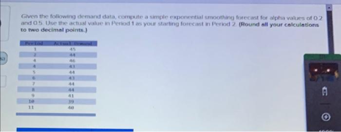 Solved Given the following demand data, compute a simple | Chegg.com
