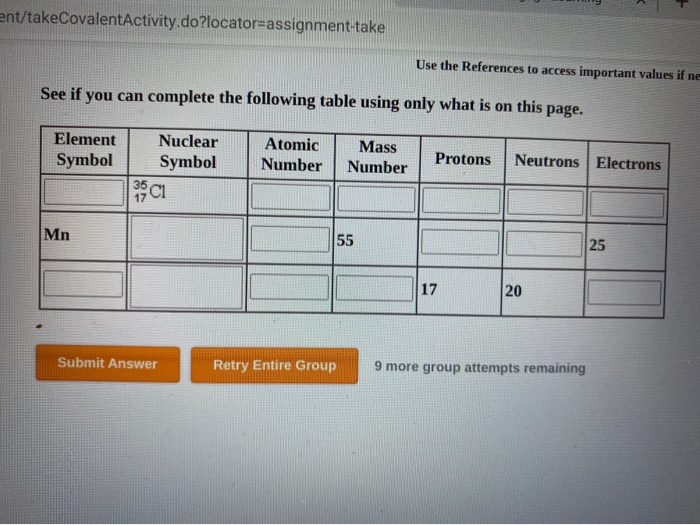 Solved ent/takeCovalent Activity.do?locator=assignment-take | Chegg.com