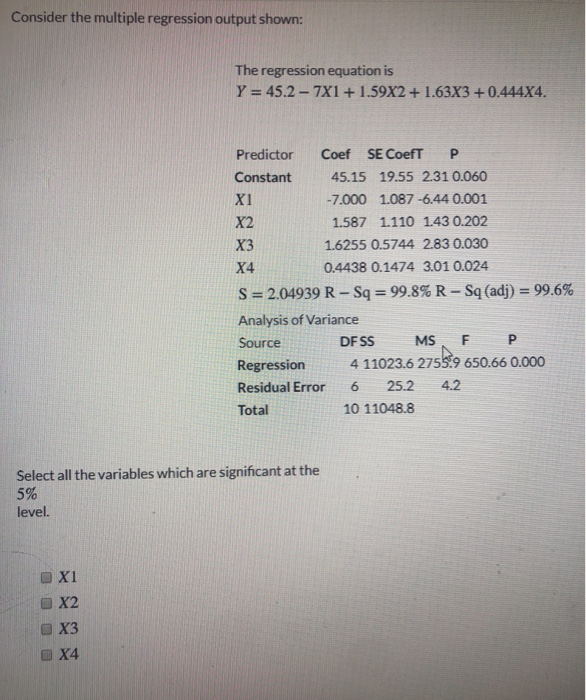 Solved Consider The Multiple Regression Output Shown The 