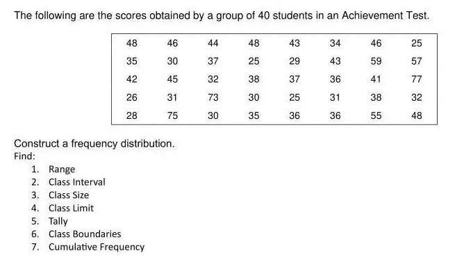 The following are the scores obtained by a group of | Chegg.com