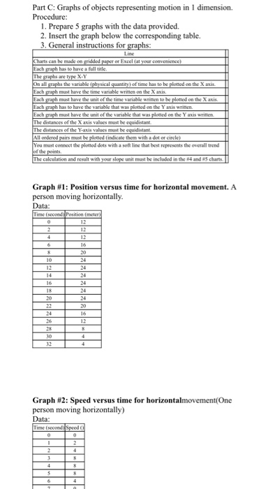 Solved Part A Object 1 In Free Fall Procedure 1 It Is 8107