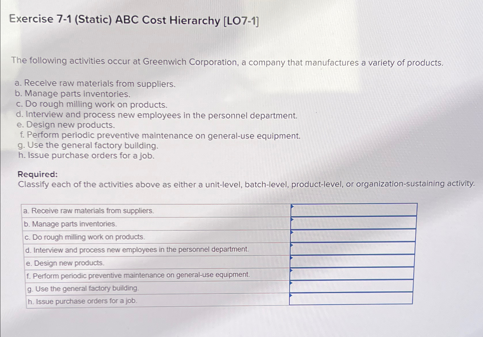 Solved Exercise 7-1 (Static) ﻿ABC Cost Hierarchy [LO7-1]The | Chegg.com