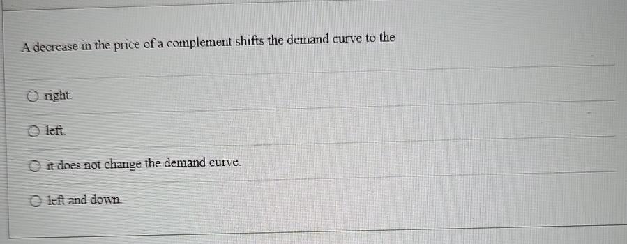 Solved A decrease in the price of a complement shifts the | Chegg.com