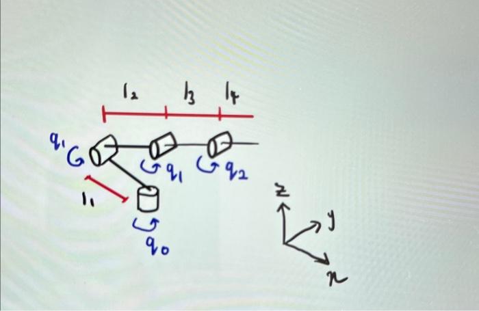 Solved Question | Chegg.com