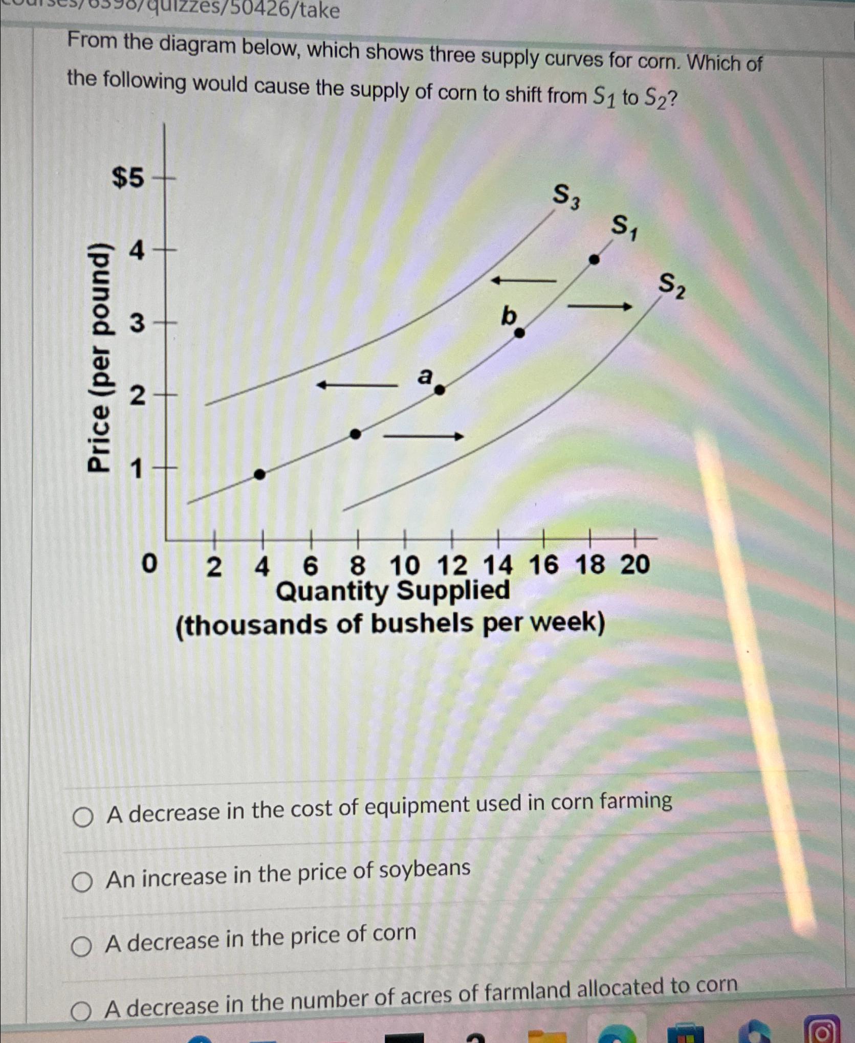 Solved From the diagram below, which shows three supply | Chegg.com
