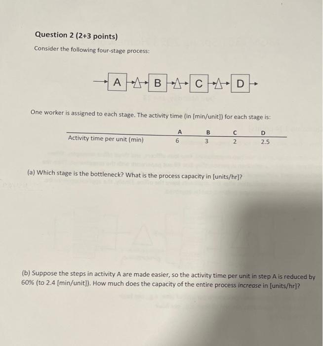 Solved Question 2 ( 2+3 points) Consider the following | Chegg.com