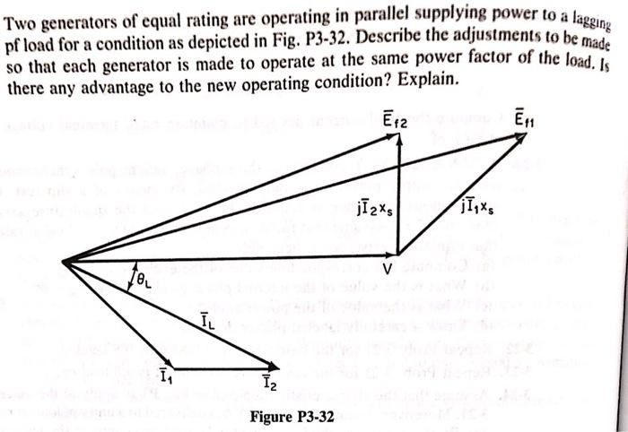 Solved Two generators of equal rating are operating in | Chegg.com