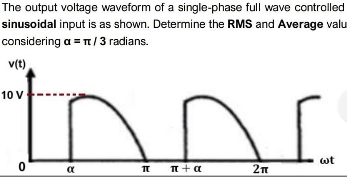 Solved The output voltage waveform of a single-phase full | Chegg.com