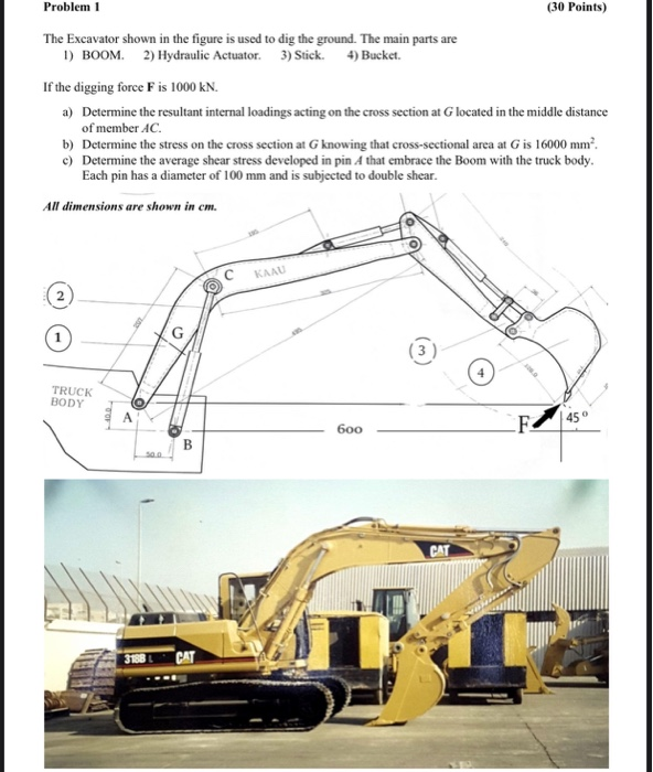 Solved Problem 1 (30 Points) The Excavator shown in the | Chegg.com