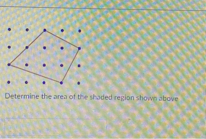Solved Determine the area of the shaded region shown above | Chegg.com