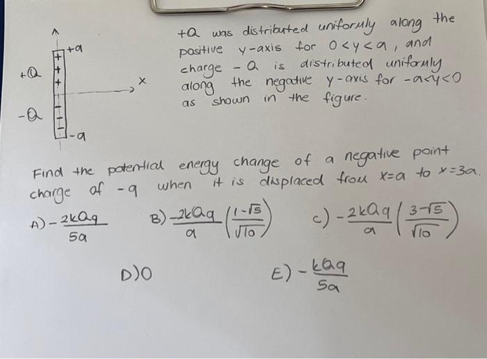 Solved +Q was distributed uniformly along the positive | Chegg.com