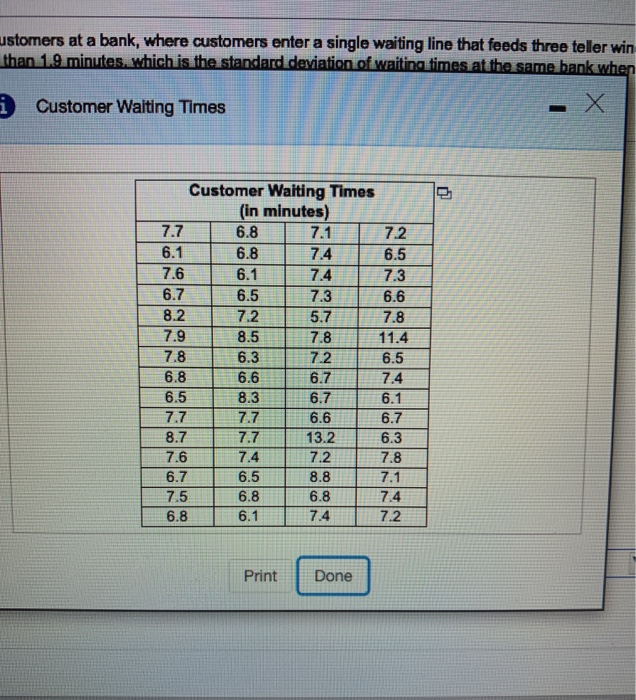 Solved The data table contains waiting times of customers at | Chegg.com