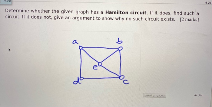 Solved سوال و Determine whether the given graph has a | Chegg.com