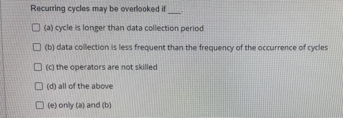 Solved Recurring cycles may be overlooked if (a) cycle is | Chegg.com