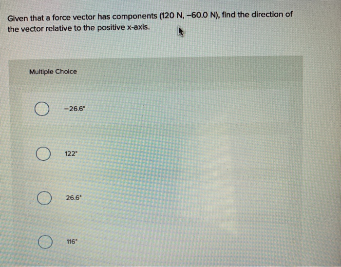 Solved Given that a force vector has components (120 N, | Chegg.com