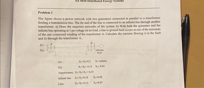 Solved The figure shows a power network with two generators | Chegg.com