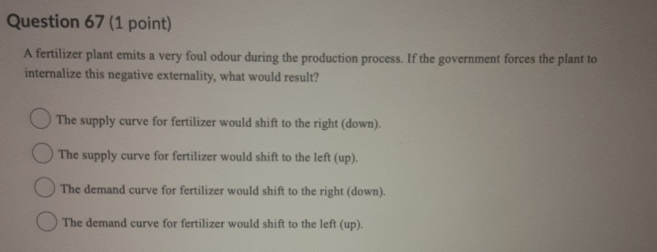 Solved Question 67 (1 ﻿point)A fertilizer plant emits a very | Chegg.com