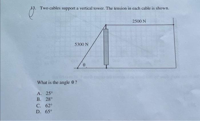 Solved 13. Two cables support a vertical tower. The tension | Chegg.com