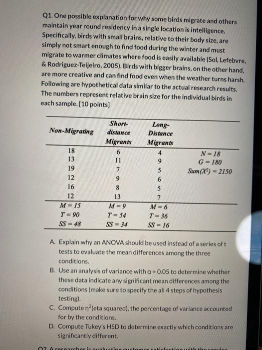 Solved Q1. One possible explanation for why some birds | Chegg.com