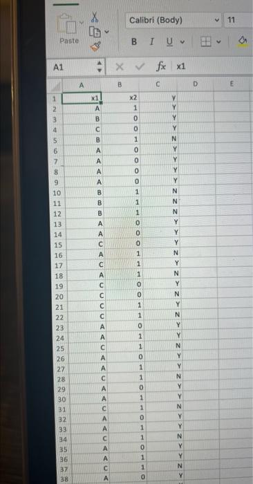 Solved For Analytic Solver, partition data sets into 60% | Chegg.com